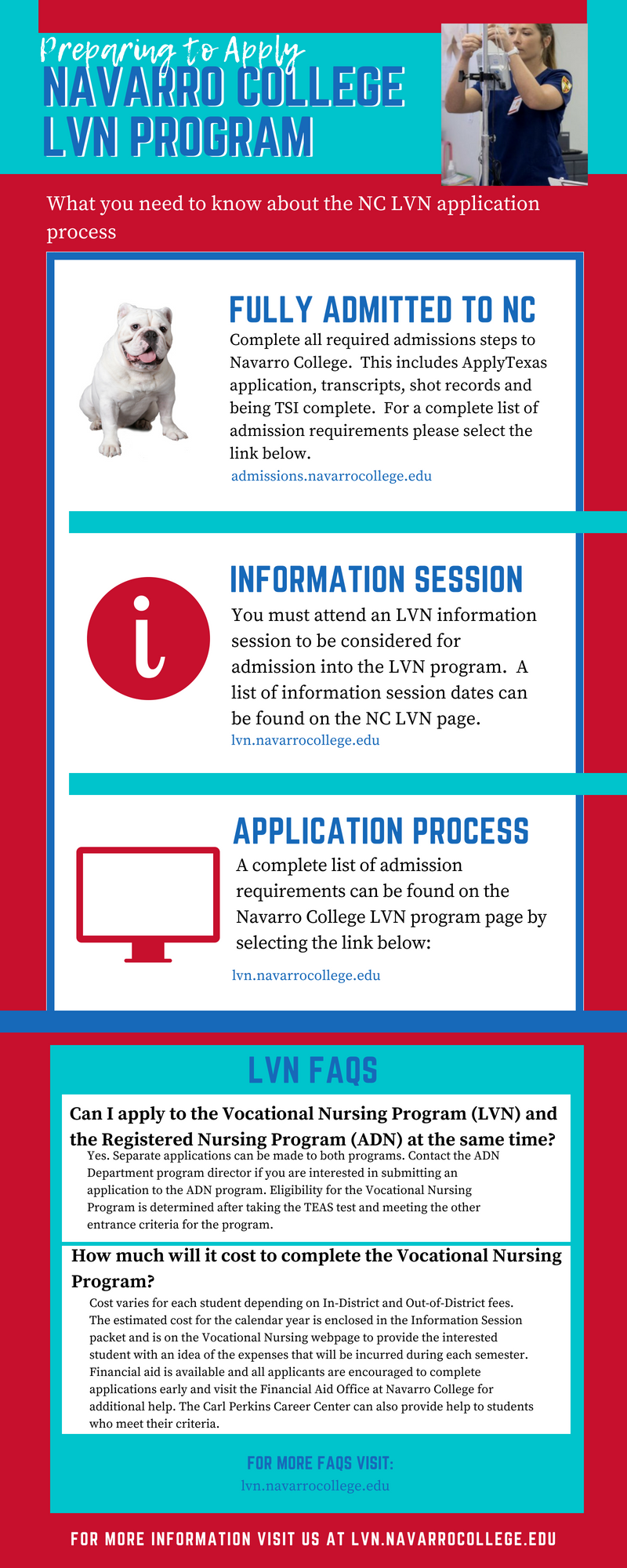 Preparing to Apply: NC LVN